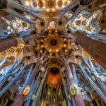 Best of Barcelona & Gaudi's Sagrada Familia w/ Hotel Pickup - Who Will Love This Tour?
