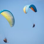 Bilbao: Vuelo en Parapente en la costa de Sopelana y Getxo - What to Expect During the Flight