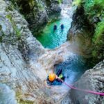 Bovec Adventure: Canyoning in Triglav National Park - The Itinerary Breakdown