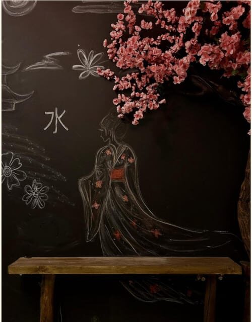 Brasov: Japanese Themed Escape Room Adventure - The Itinerary in Detail
