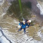 Brasov (:) Tandem Paragliding Experience - FAQ