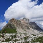 Brenta Dolomites: 7-Day Guided Loop Trekking - Accommodations and Meals