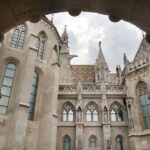 Budapest: Buda Castle Walking Tour in German - In-Depth Look at the Itinerary