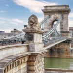 Budapest: Capture the most Photogenic Spots with a Local - The Stops in Detail