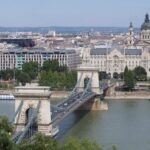 Budapest: Eger Private Day Trip with Wine Tasting with Local - The Value of the Experience