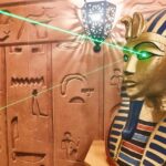 Budapest: Escape Room game - Egyptian Adventure - Thematic Variety and Replayability