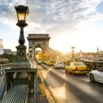 Budapest Full-Day Private Guide Services - In-Depth Look at the Itinerary and Experience