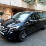 Budapest in a Day Private Luxury Sightseeing Tour - How the Day Unfolds: A Breakdown of Key Stops