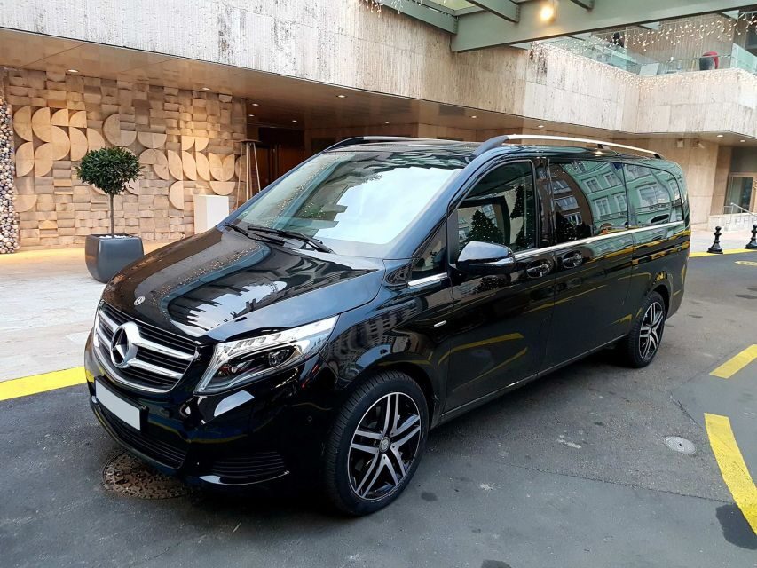 Budapest in a Day Private Luxury Sightseeing Tour - How the Day Unfolds: A Breakdown of Key Stops