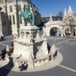 Budapest: Private City Tour with Rooftop Bar Visit - The Itinerary – A Closer Look