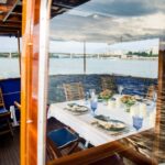 Budapest: Private Danube Yacht Cruise with Welcome Drink - Who Should Consider This Tour?