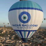 Cappadocia Sunrise Balloon Flight in Göreme - Overview of What You Can Expect