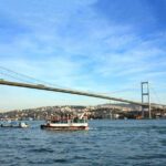 Car and Driver Private Tour in Istanbul - The Itinerary: A Tailored Journey Through Istanbul