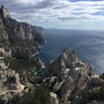 Cassis, Bandol and Le Castellet Wine tour - What You Can Expect: The Itinerary and Highlights