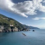 Cinque Terre: Eco Hiking and Wine Tasting - A Cultural and Environmental Perspective
