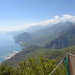 City of Side: City Tour including Waterfalls and Cable Car - Authentic Experiences and Practical Tips