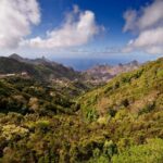Colon Skies - In-Depth Breakdown of the Itinerary