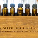 Custom Scent Atelier: Creating Your Personalized Perfume - FAQ