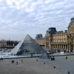 Discover Paris in Style: Private Guided Walking Tour - Itinerary Breakdown: What to Expect