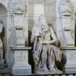 Divine Masterpieces: Guided Tour of Rome's Churches and Art - Exploring Rome’s Hidden Christian Heritage
