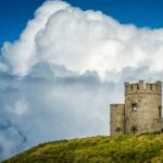 Dublin: Cliffs of Moher, Ennis, & Bunratty Castle Day Tour - The Experience for You: Who Will Love It?
