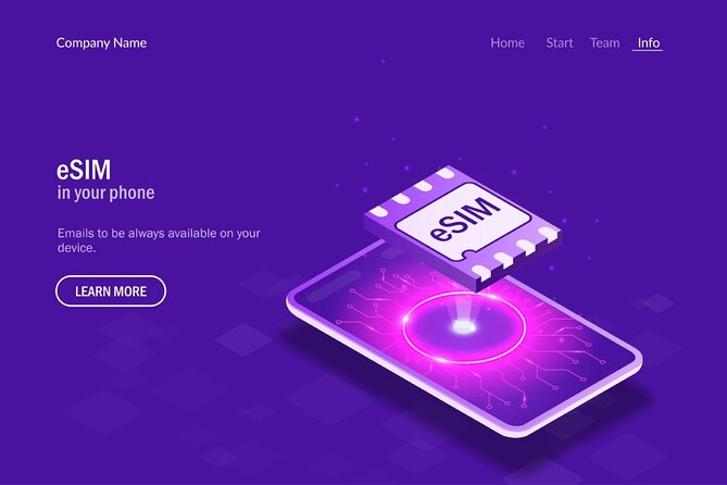 e Sim unlimited GB for Greece - Introduction: A Practical Connectivity Solution for Your Greek Vacation