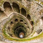E-ticket to Quinta da Regaleira with audio and Sintra city audio - Broader Context: Discovering Sintra with Flexibility