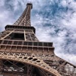 Eiffel Tower Access up to 2nd Floor with Host and Optional Summit - The Itinerary in Detail