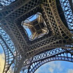 Eiffel Tower: Ticket to Summit or 2nd Floor by Elevator - What the Tour Includes and Excludes