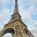 Eiffel Tower with Summit and 2nd Floor Access Guided Tour - What’s Included and What’s Not?