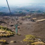Etna Volcano: South Side Guided Summit Hike - Key Points