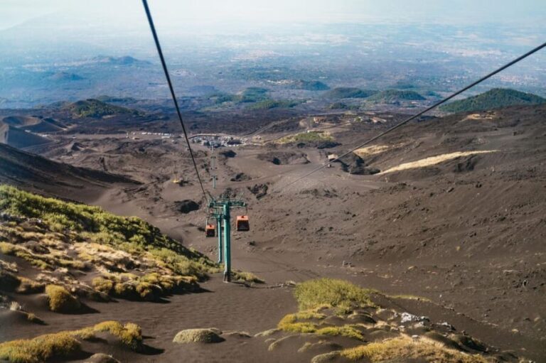 Etna Volcano: South Side Guided Summit Hike - Key Points
