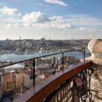 Fast Track Combo Ticket Istanbul - Top 4 Attractions - Practical Details and How It Feels in Practice