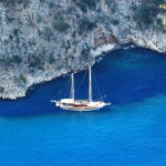 Fethiye: Island Sailing Trip with Lunch and Hotel Pickup - Itinerary Breakdown: What to Expect