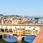 Florence: 2-Hour The Secrets of the City Walking Tour - The Breakdown of the Tour