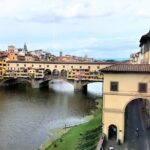 Florence and Pisa From Rome - Private Luxury Car - Transition to Florence: Artistic Heart of Italy