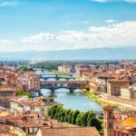 Florence: City Pass with Uffizi and Accademia Entry - Navigating the Itinerary and Attractions