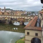Florence: Full-Day Tour with Uffizi and Accademia Gallery - Inside the Accademia Gallery