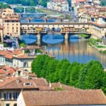 Florence: Guided City Tour with Accademia Gallery - The Itinerary: What’s Included and Why It Matters