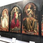 Florence: Small-Group Uffizi Early Entrance Tour - Itinerary in detail