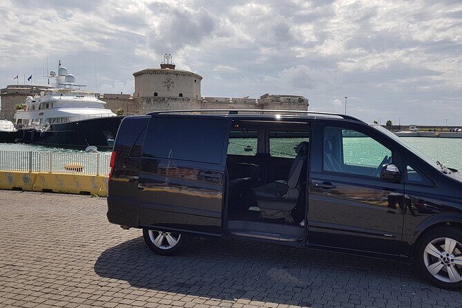 Florence to/from Civitavecchia Cruise Port - Private Transfer - The Itinerary: A Closer Look