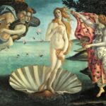 Florence: Uffizi and Accademia Gallery Skip-the-Line Ticket - What’s Included and How It Works