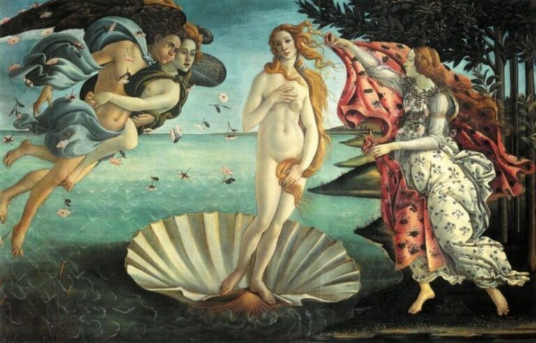 Florence: Uffizi and Accademia Gallery Skip-the-Line Ticket - What’s Included and How It Works