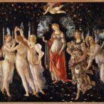 Florence: Uffizi Gallery Skip-the-line Ticket - The Art and Its Context