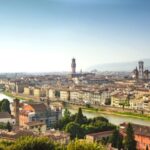 Florence: Walking Tour and Accademia Gallery Tour - Detailed Breakdown of the Itinerary