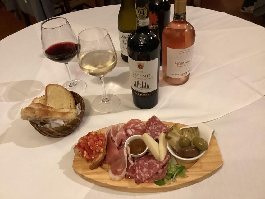 Florence: Wine Windows Walk with Wine Tasting and Appetizers - An In-Depth Look at the Florence Wine Windows Walk