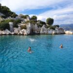 From Antalya/ Alanya / Side / Kemer Demre Myra & Kekova Tour - Introduction and Overall Impression