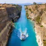 From Athens: Ancient Olympia Full-Day Private Tour - Detailed Breakdown of the Itinerary