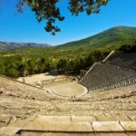 From Athens: Mycenae, Epidaurus, and Nafplio Private Tour - Cost & Value