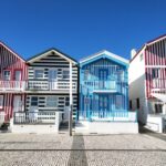 From Aveiro: Barra Beach Lighthouse & Costa Nova Guided Tour - A Practical Overview of the Tour